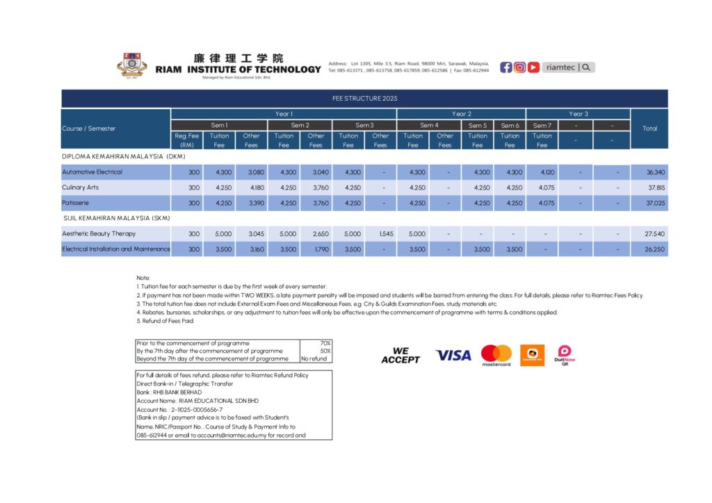 Tuition Fee & Financial Aids - Riam Institute of Technology